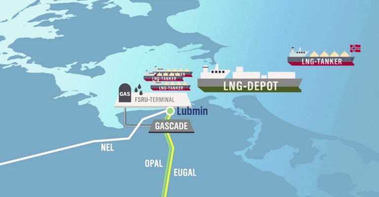 LNG-Terminals in Lubmin und vor Rügen - Der Hamburger Energietisch